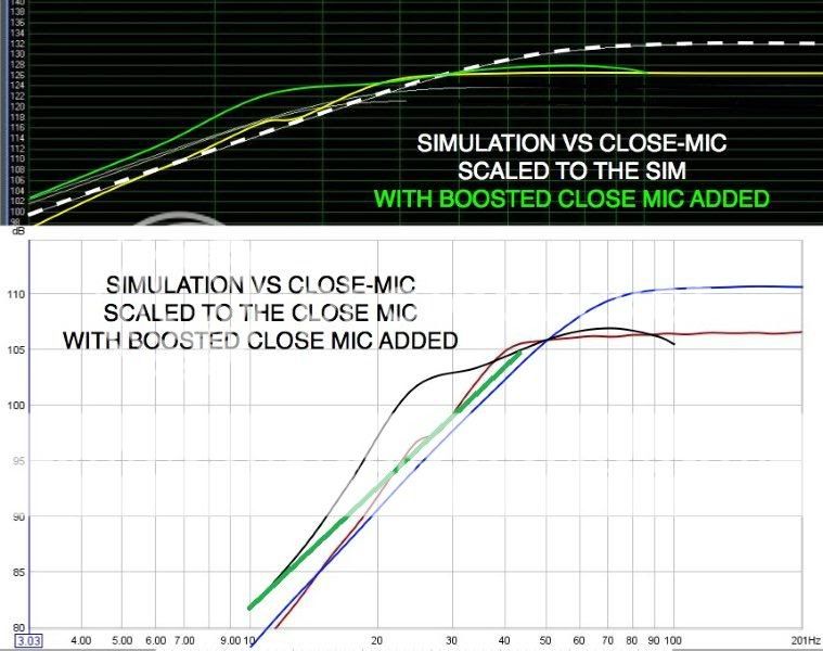 Close Microphone Graphs of CS-18 Series Subs - discussion | Page 4 ...