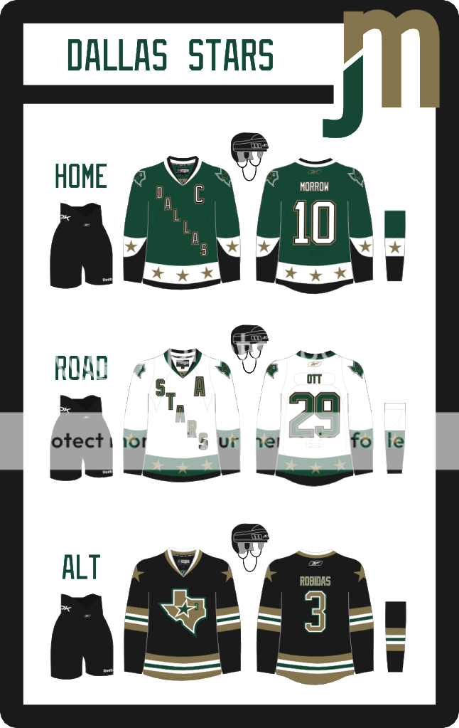 Dallas Stars Concept - Concepts - Chris Creamer's Sports Logos ...